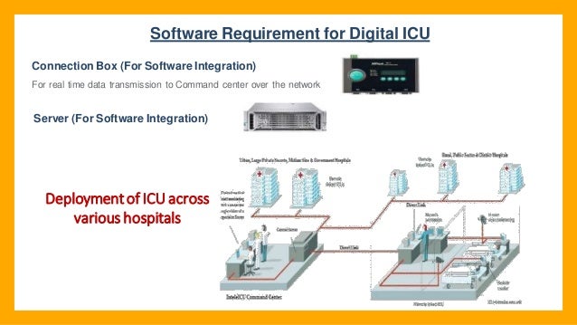 eNext ICU Services | PDF