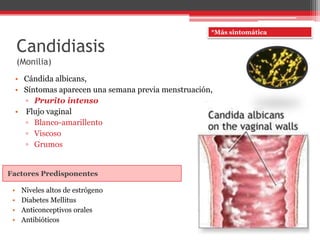 Enfermedad benigna de la Vulva | PPTX