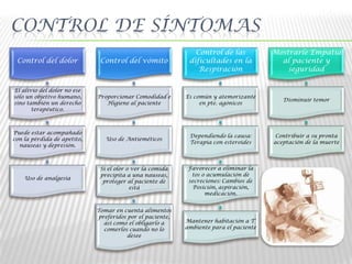 Enfermedad terminal BIOETICA Y TANATOLOGIA | PPTX