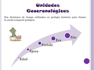 Eón fanerozoico | PPTX