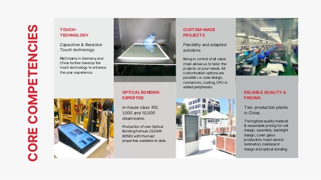 faytech Catalogue 2022 English | PDF