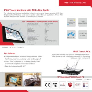 faytech portfolio introduction 2022 EnglishEnglish | PDF