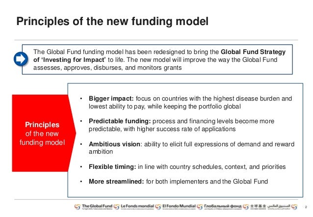 NFM_master deck | PPTX | Non-Profit Organizations | Industries