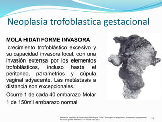 Enfemedad trofoblastica gestacional | PPTX