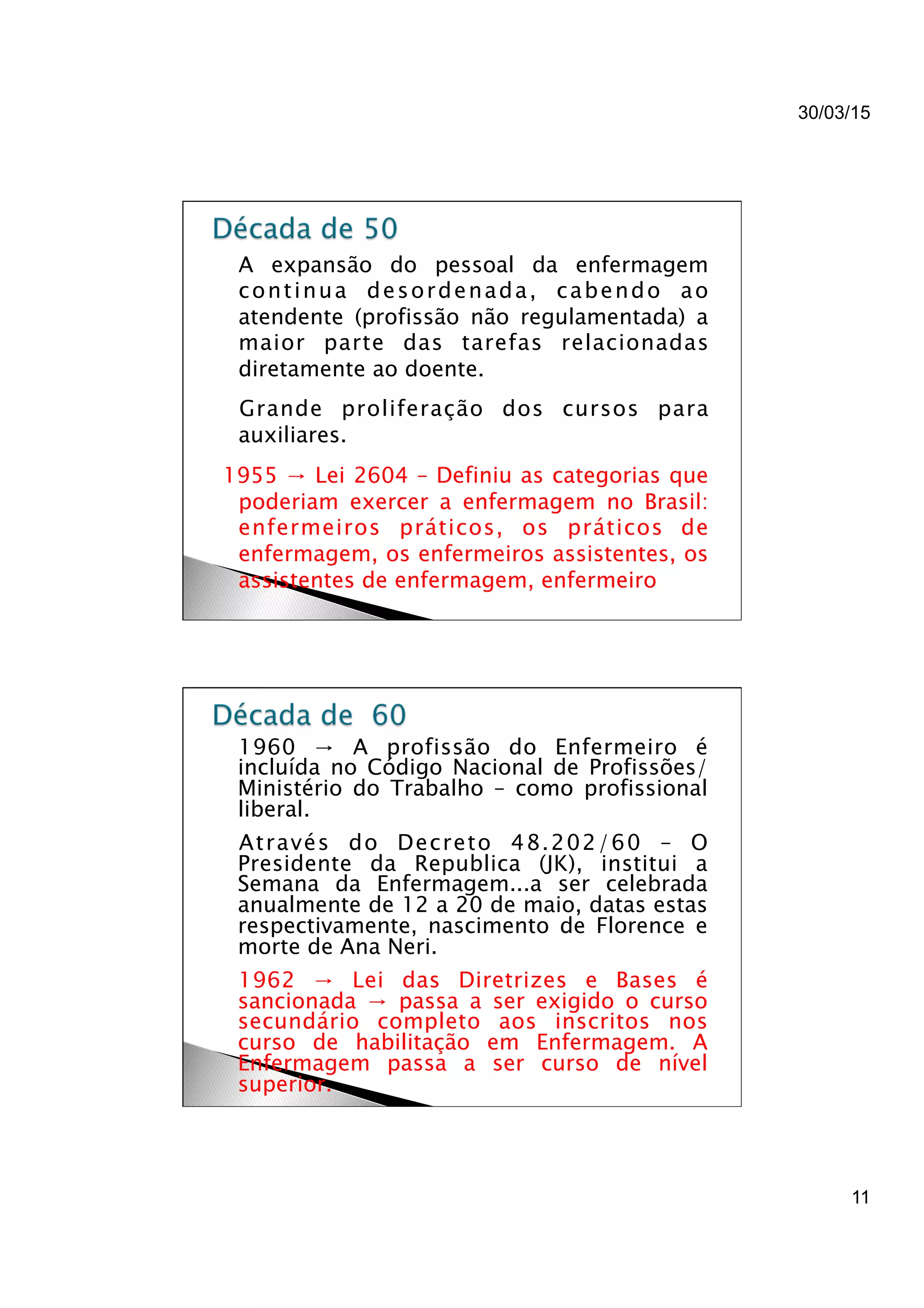 Enfermagem moderna no Brasil | PDF