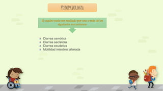 Enfermedad diarreica-aguda-eda | PPTX