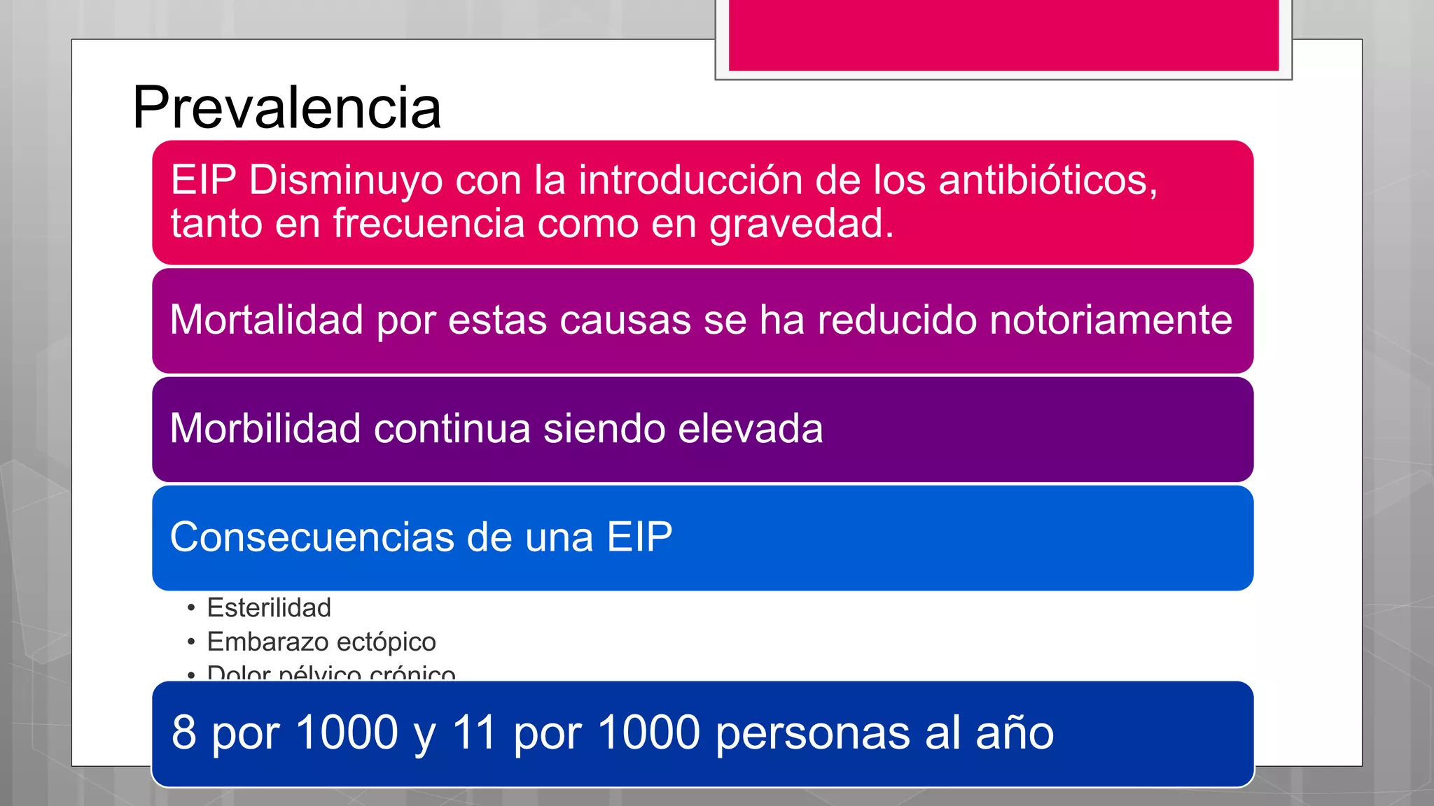 Enfermedad-inflamatoria-Pélvica-EIP.pptx