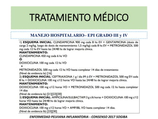 Enfermedad pelvica-inflamatoria | PPTX
