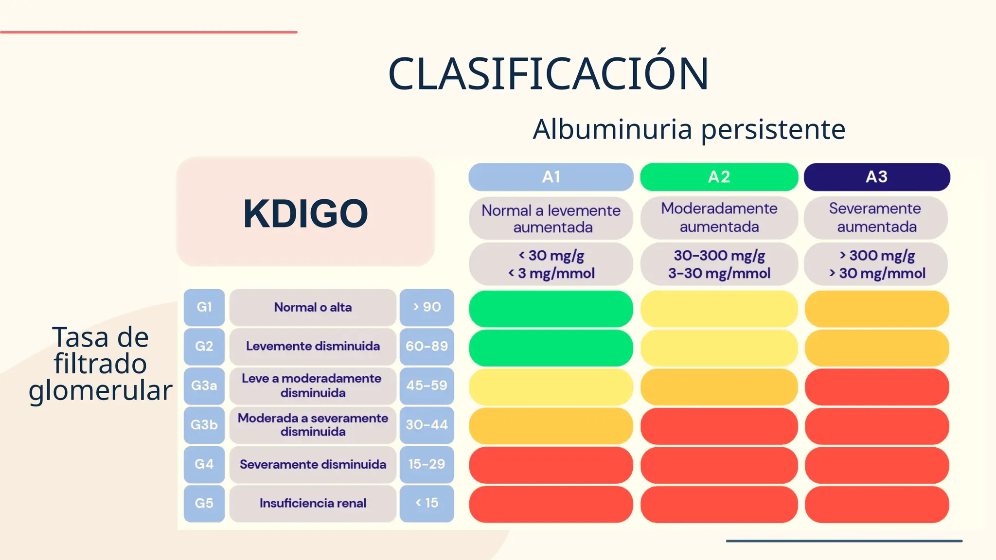 enfermedad-renal-cronica-diapositivas.pptx