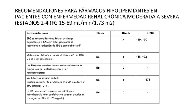 Enfermedad renal-cronica-kdigo-2013-1 | PDF