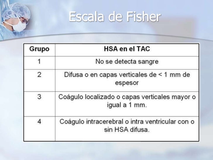 Enfermedad cerebrovascular hemorrágica