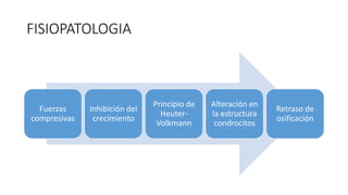ENFERMEDAD DE BLOUNT O TIBIA VARA .pptx