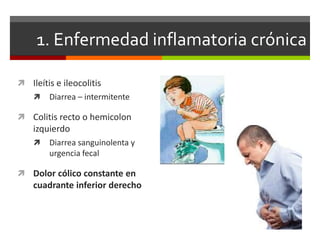 Enfermedad de Crohn | PPTX