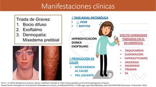 PRESENTACIÓN ENFERMEDAD DE GRAVES BASEDOW | PPTX