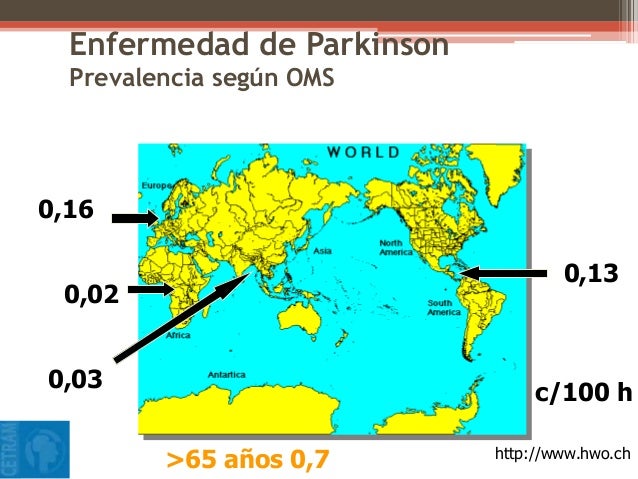Enfermedad De Parkinson