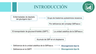 Enfermedad de Von Gierke | PPTX