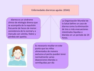 Enfermedad diarreica aguda (eda) | PPTX