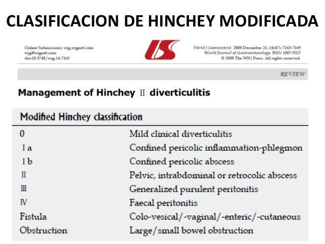 Enfermedad diverticular de colon