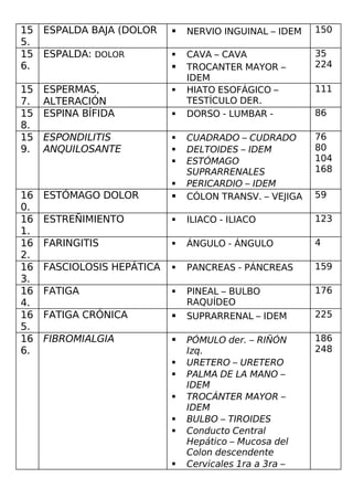 Pares biomagnetismo | PDF