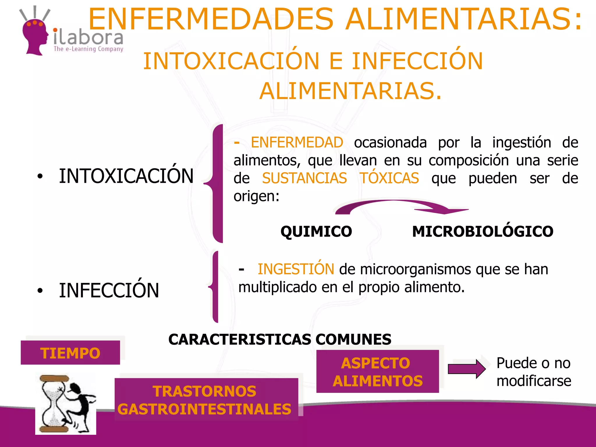 Enfermedades alimentarias intoxicación e infección alimentarias | PDF