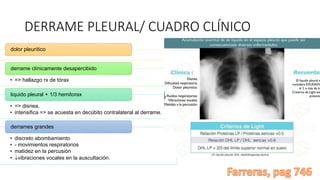 Enfermedades de la pleura | PPTX