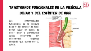 enfermedades de la vesicula biliar y sus patologias. | PDF