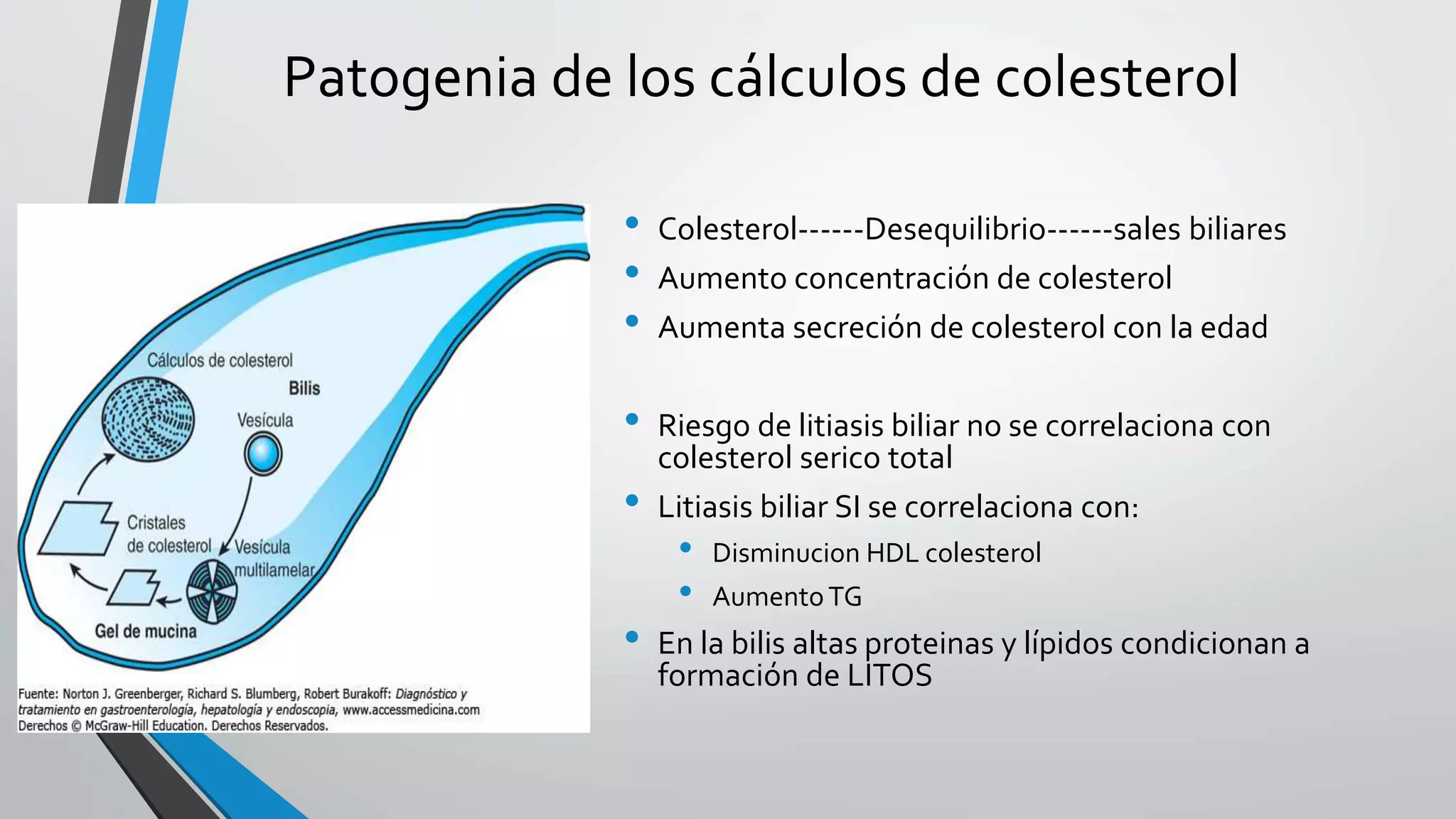 Enfermedades de la vesicula biliar y conductos biliares cto digestivo | PPT