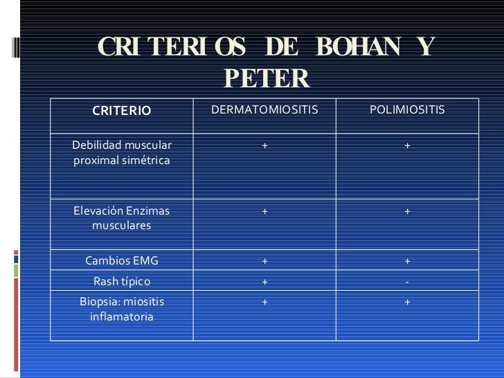 Enfermedades del colageno