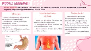 Enfermedades del Esófago Gastroenterología | PDF