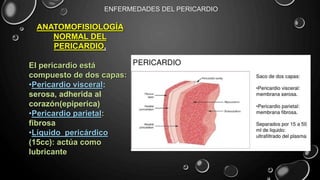 Enfermedades del pericardio | PPTX