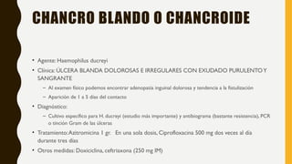 Enfermedades de transmisión sexual .pptx