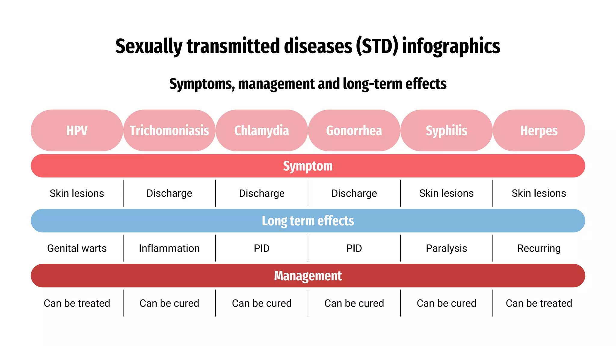 ENFERMEDADES DE TRANSMISION SEXUAL.pptx