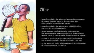 Enfermedades diarreicas agudas (edas) | PPTX