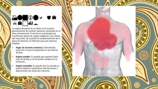 Enfermedades en los sistemas del cuerpo humano | PPTX