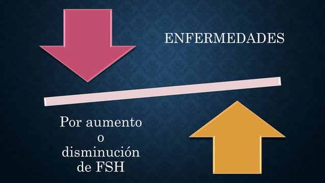 Hormona Folículo Estimulante (FSH) | PPTX