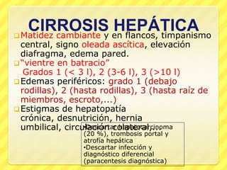 Enfermedades hepaticas | PPTX