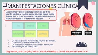 ENFERMEDADES PLEURALES CONDORI MONTAÑOMILAGROS.pptx