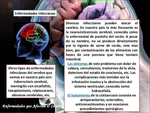 Que Enfermedades Pueden Atacar A Nuestra Vista - Download Free Apps ...