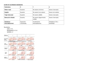 ENFERMEDADES RESPIRATORIAS DEL RECIEN NACIDO.docx