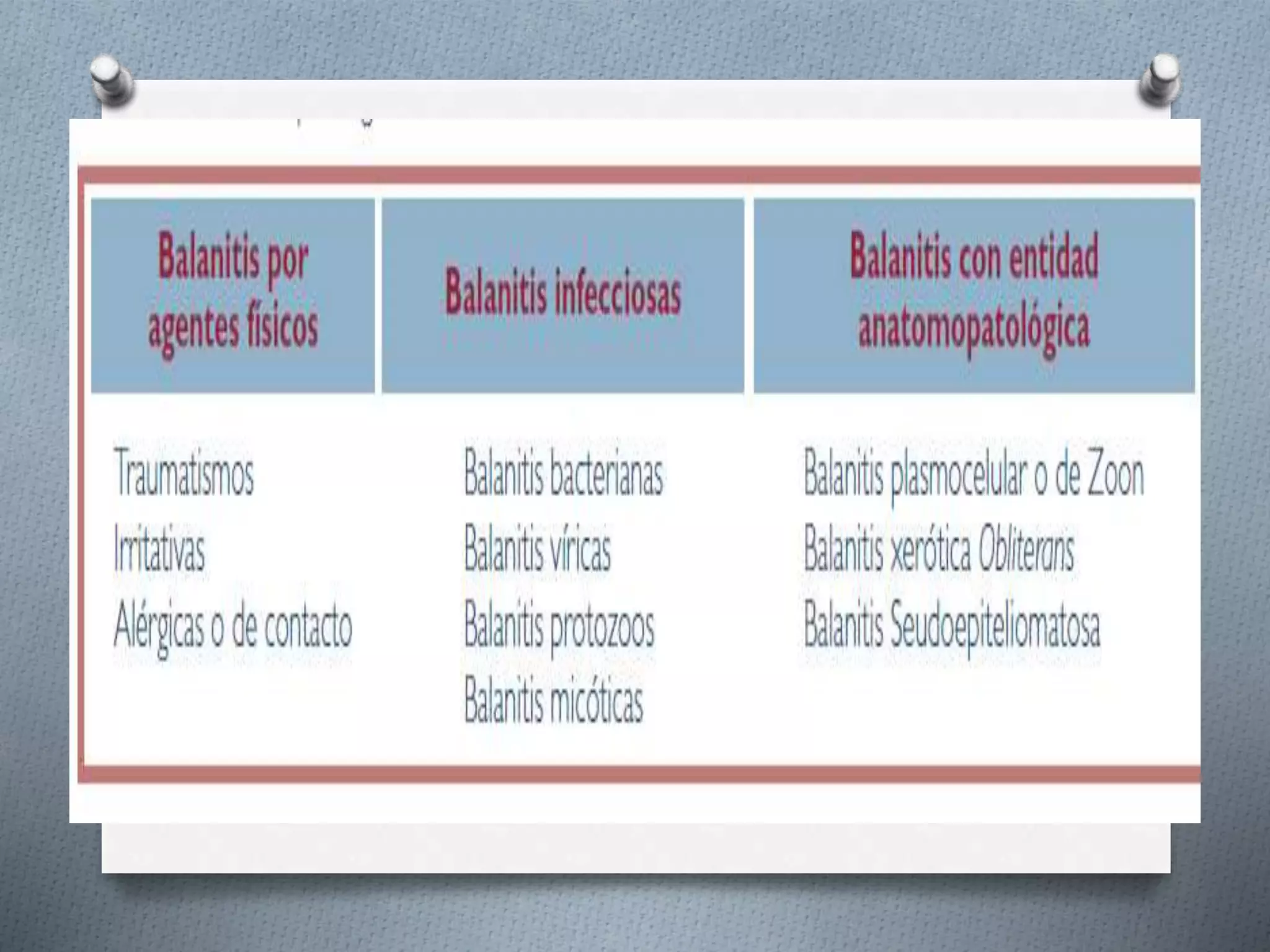 Enfermedades venereas del pene | PPTX | Skin and Dermatology | Diseases ...