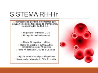 Enfermedad hemolítica fetal por incompatibilidad rh | PPTX