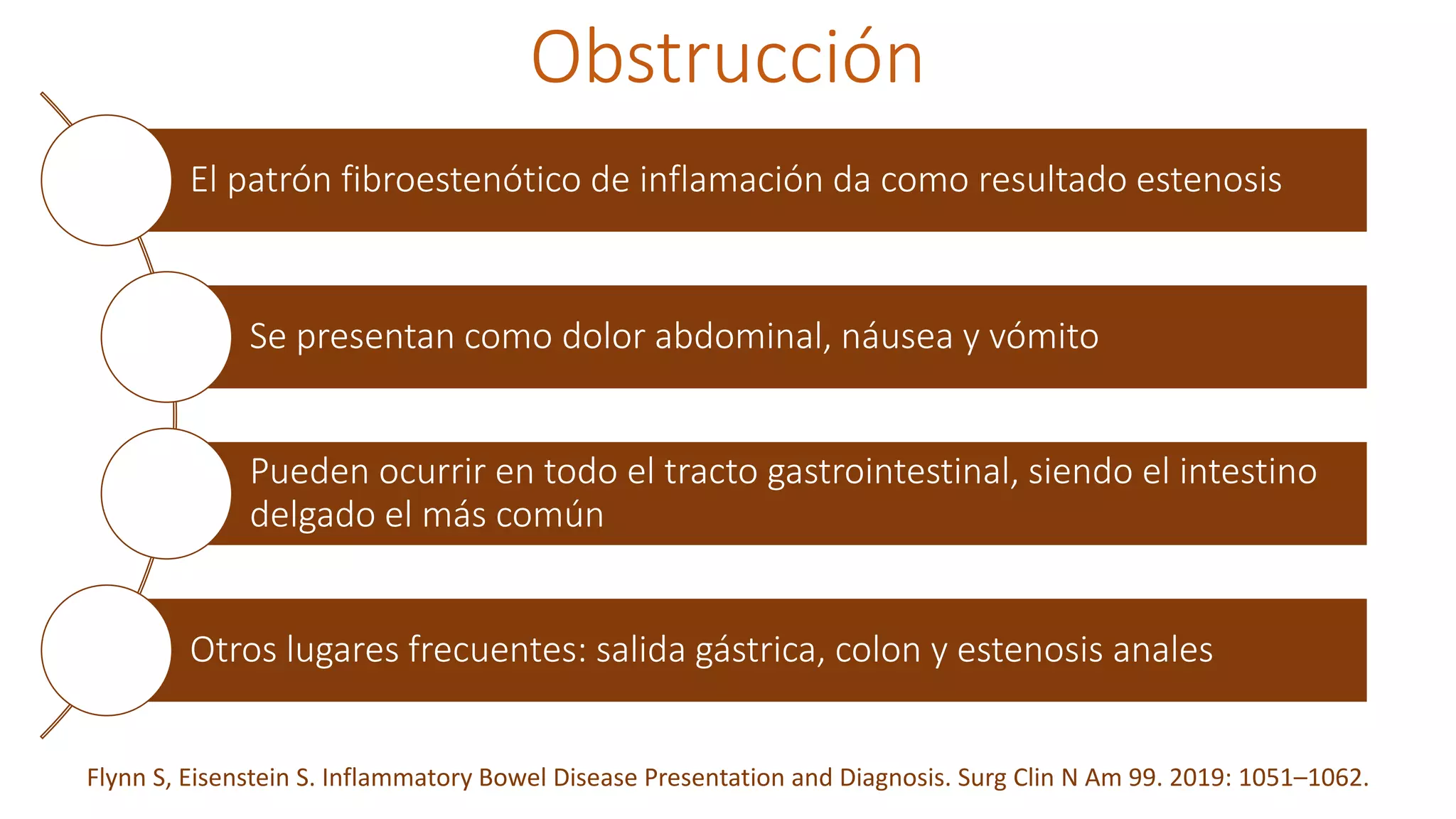 Enfermedad Inflamatoria Intestinal: CUCI y Crohn | PPTX