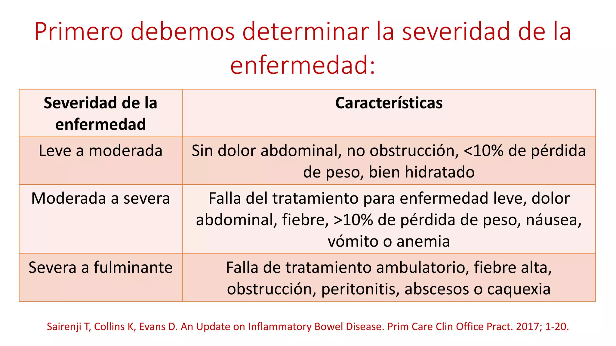 Enfermedad Inflamatoria Intestinal: CUCI y Crohn | PPTX