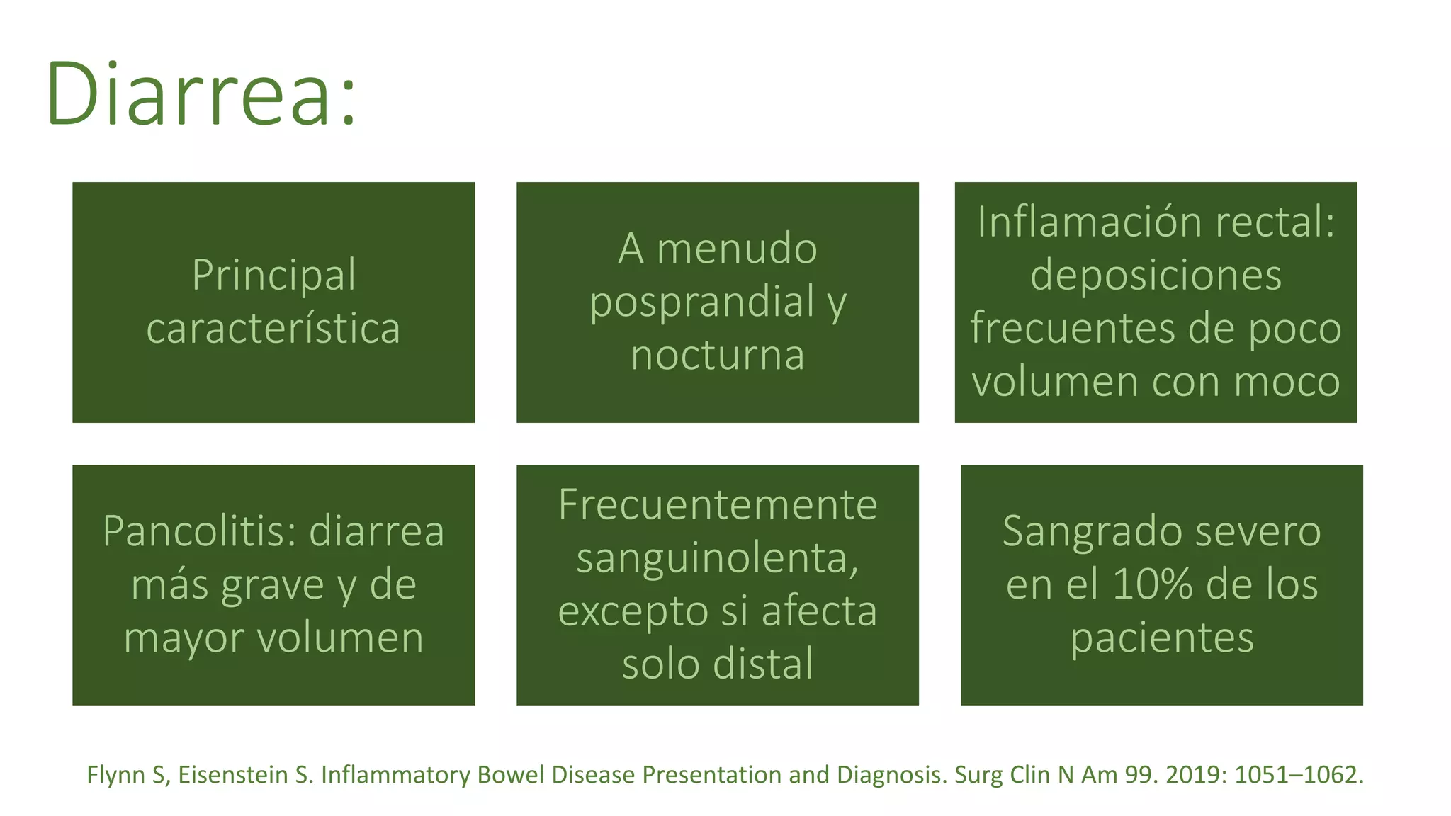 Enfermedad Inflamatoria Intestinal: CUCI y Crohn | PPTX