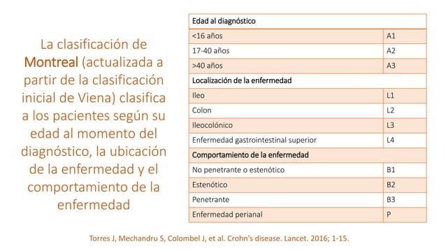 Enfermedad Inflamatoria Intestinal: CUCI y Crohn | PPTX