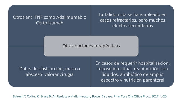 Enfermedad Inflamatoria Intestinal: CUCI y Crohn | PPTX