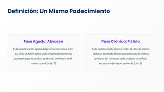 Enfermedad Perianal Supurativa en Gastroenterología | PDF
