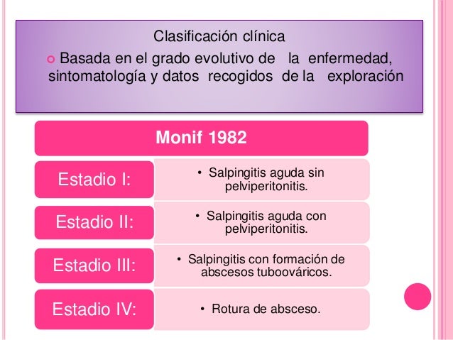 Enfermedad pélvica inflamatoria