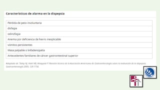 Enfermedad por Helicobacter pylori 2023.pptx