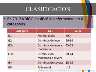 Enfermedad Renal Crónica | PPTX